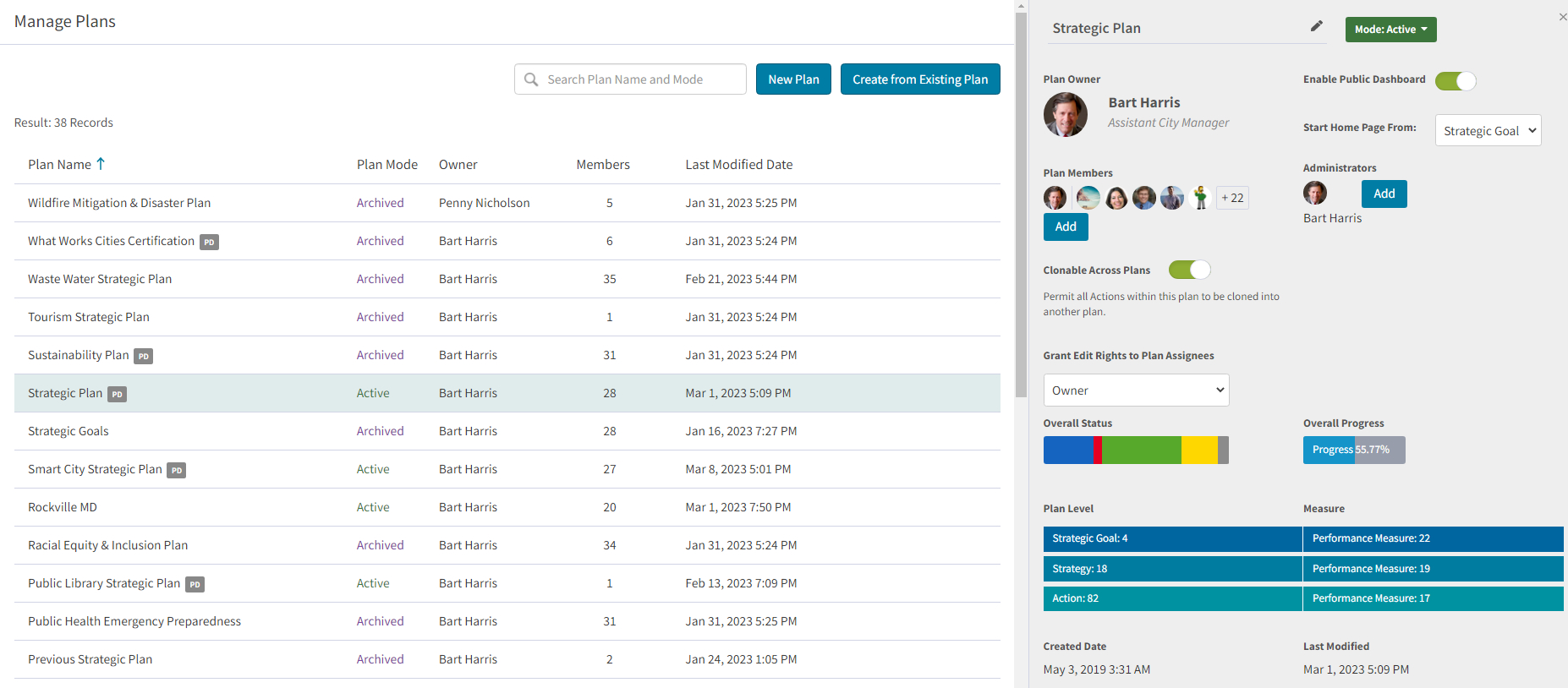 Manage Plans – Envisio