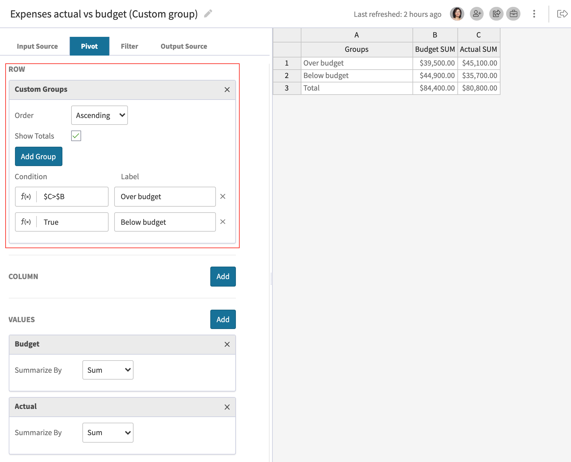 Create a Pivot Data Source – Envisio