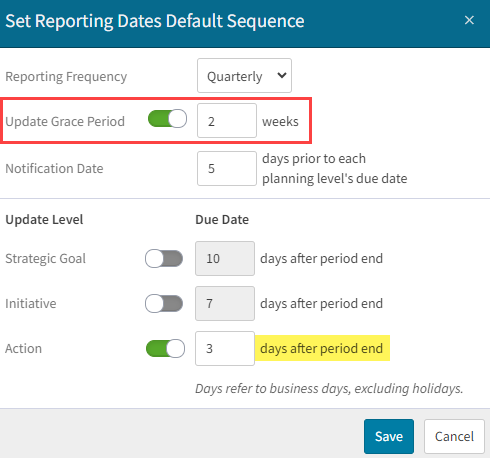 Update Grace Period in Reporting Dates – Envisio