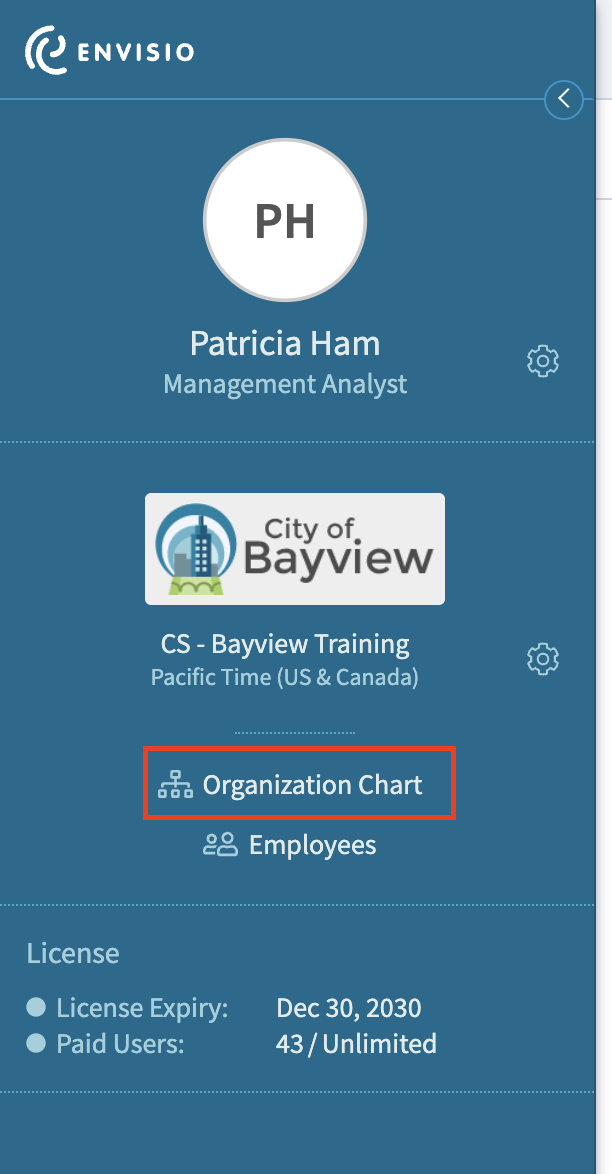 Set Up Organization Chart – Envisio