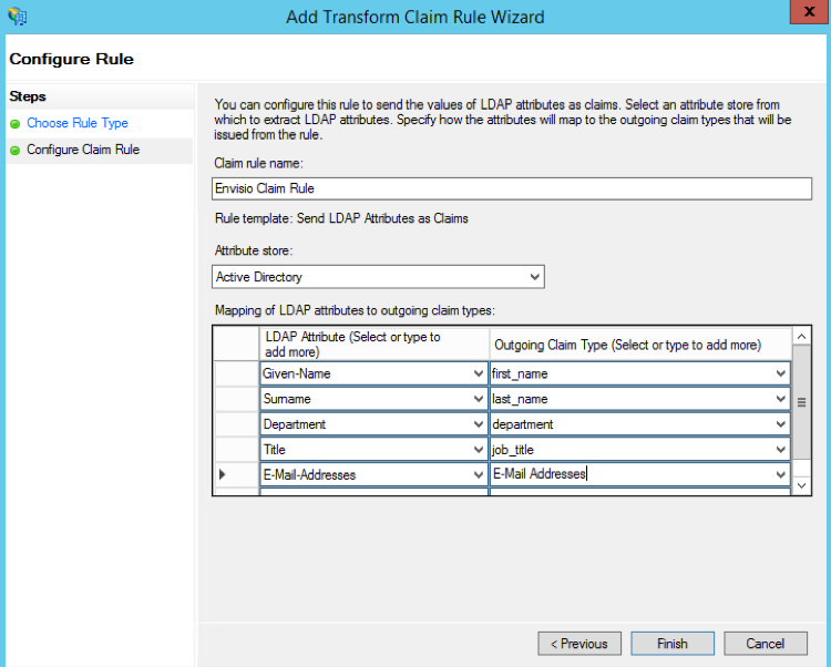 Setting Up Single Sign-on Using Active Directory With ADFS and SAML – Envisio