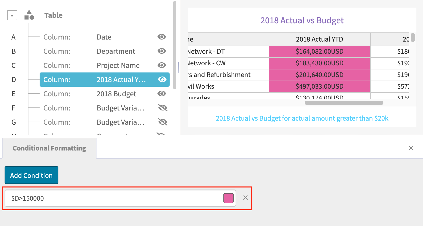 Using Formulas in Analytics – Envisio