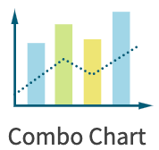 Create a Combo Chart Visual – Envisio