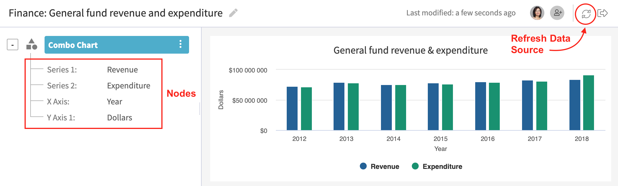 The Basics of Working with Visuals – Envisio