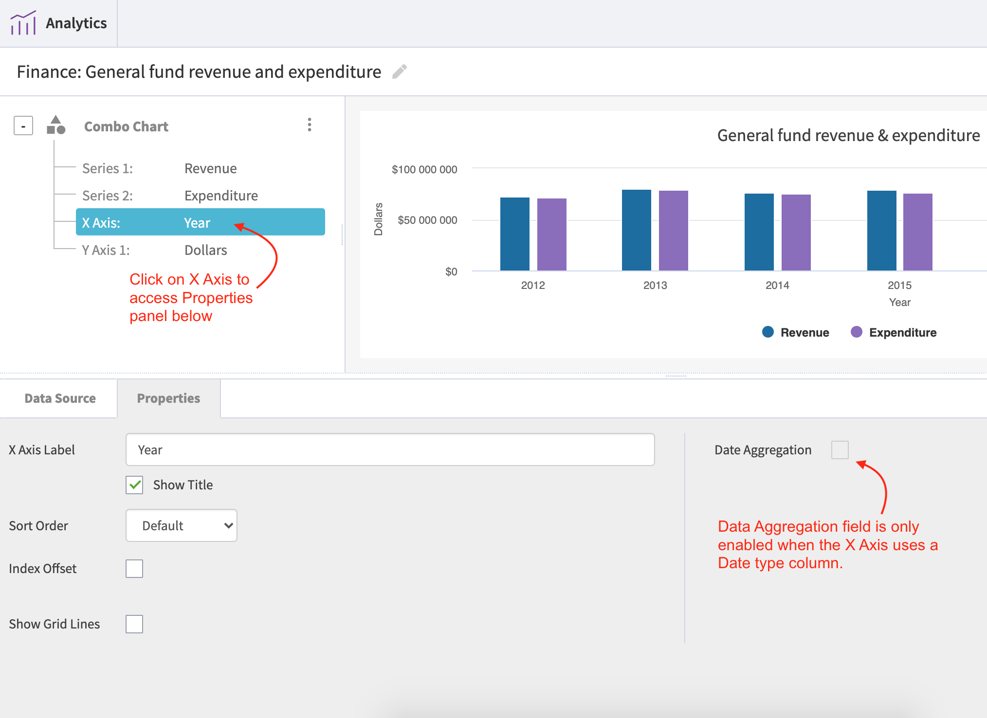 Create a Combo Chart Visual – Envisio