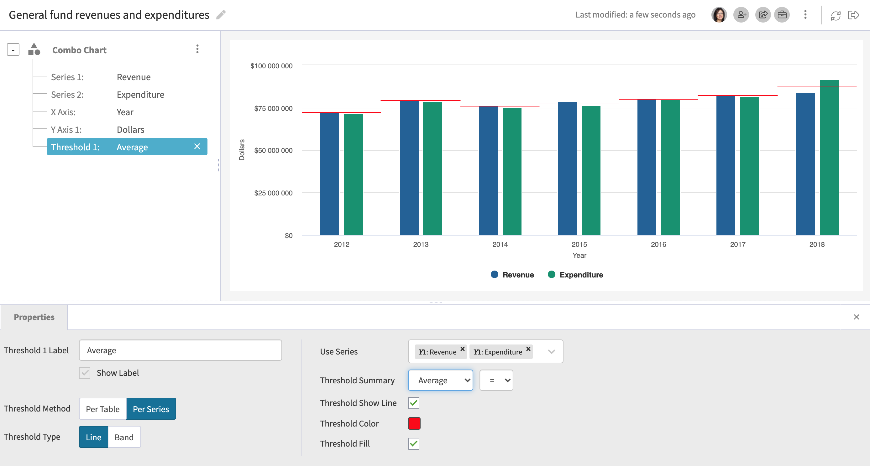 Create a Combo Chart Visual – Envisio