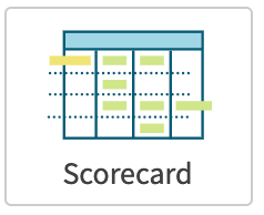 How to Create a Performance Scorecard – Envisio